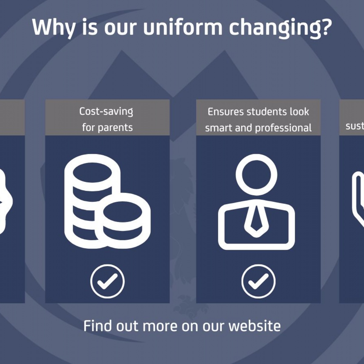 Moorside High School - School Uniform Change Newsletter